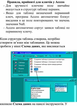 Правила, прийняті для ключів у Access. Формат docx. Опубликовано 24.11. ...