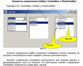 Элементы управления ListBox, ComboBox и CheckListBox
