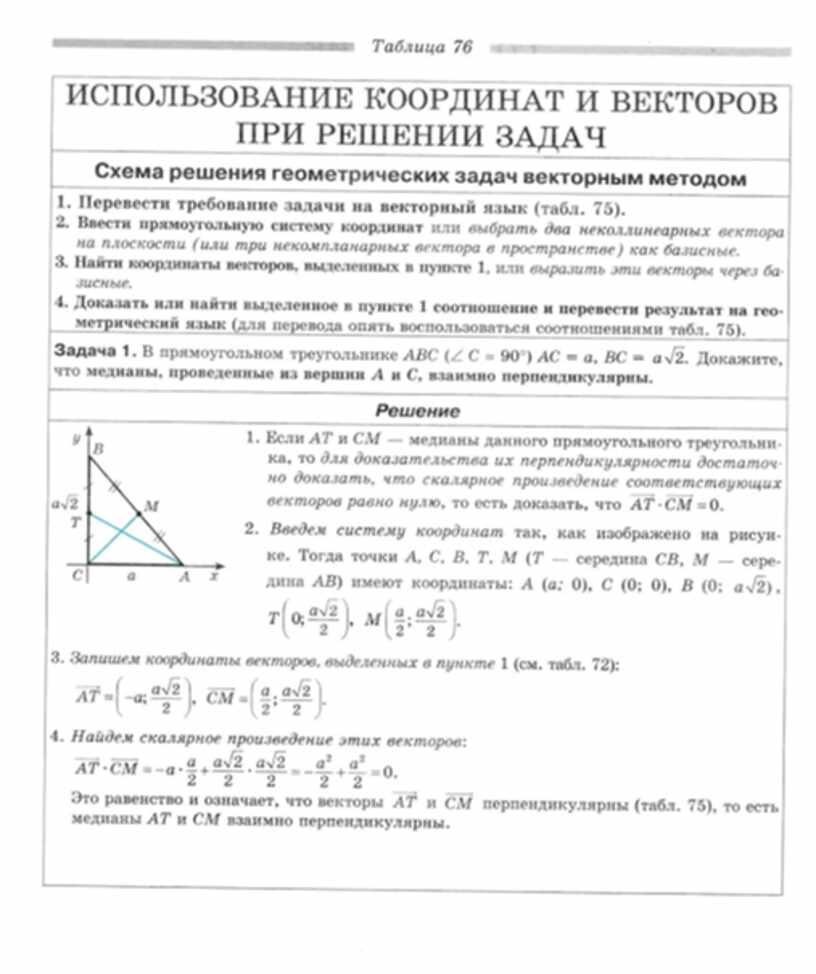 Геометрия_в_таблицах._7-11_классы