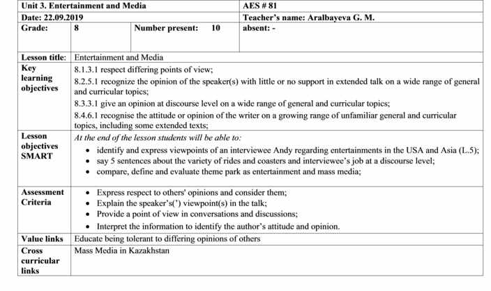 Lesson Plan. Topic: Entertainment ad Media. Формат docx. Опубликовано ...