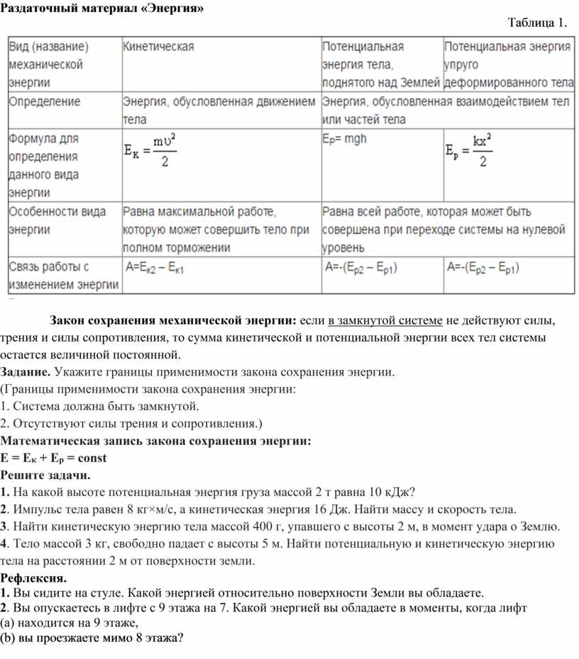 Раздаточный материал (1)