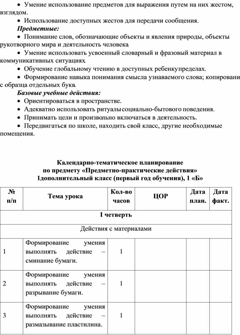 Рабочая программа предметно практические действия 1 доп класс 2 вариант