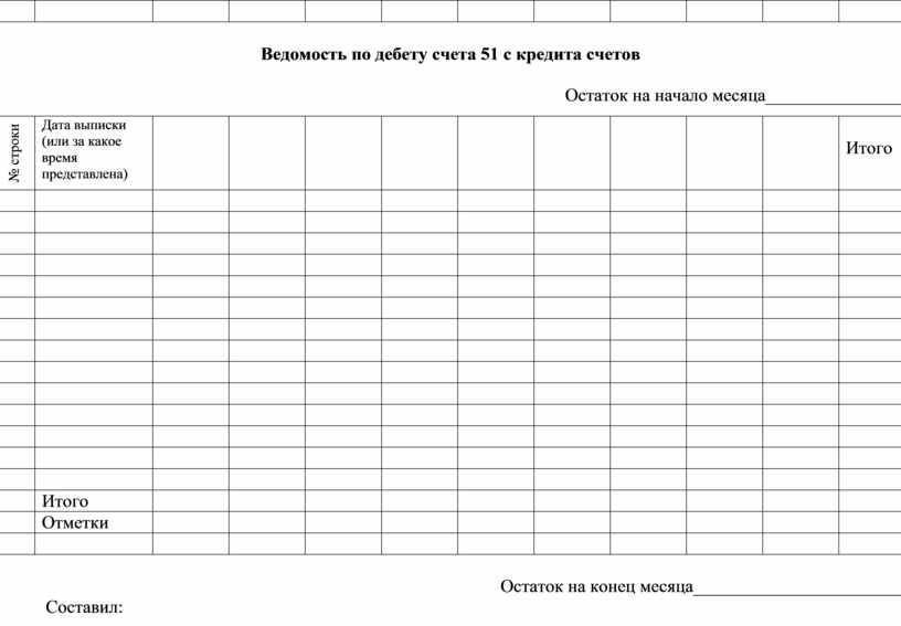 Журнал-ордер №2