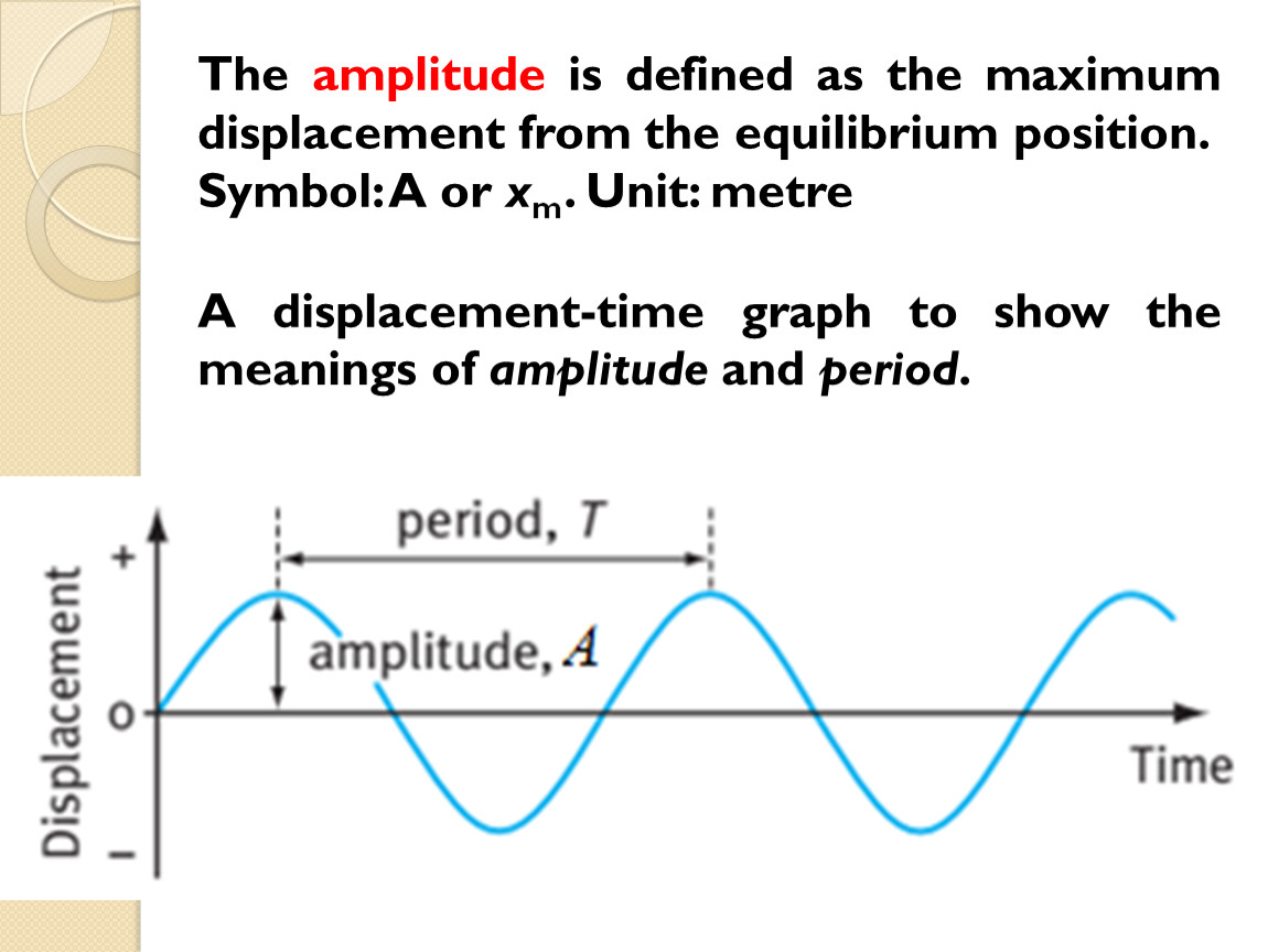 Oscillations Oscillations