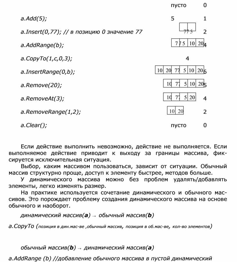 Динамические массивы. Формат docx. Опубликовано 18.11.2021 в 12:33:01 ...